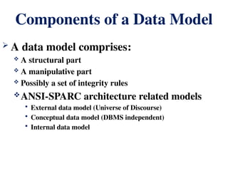 Database Languages Architecture Data Model.pptx