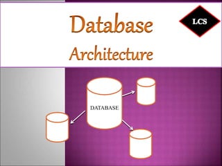 Database architeture | PPT