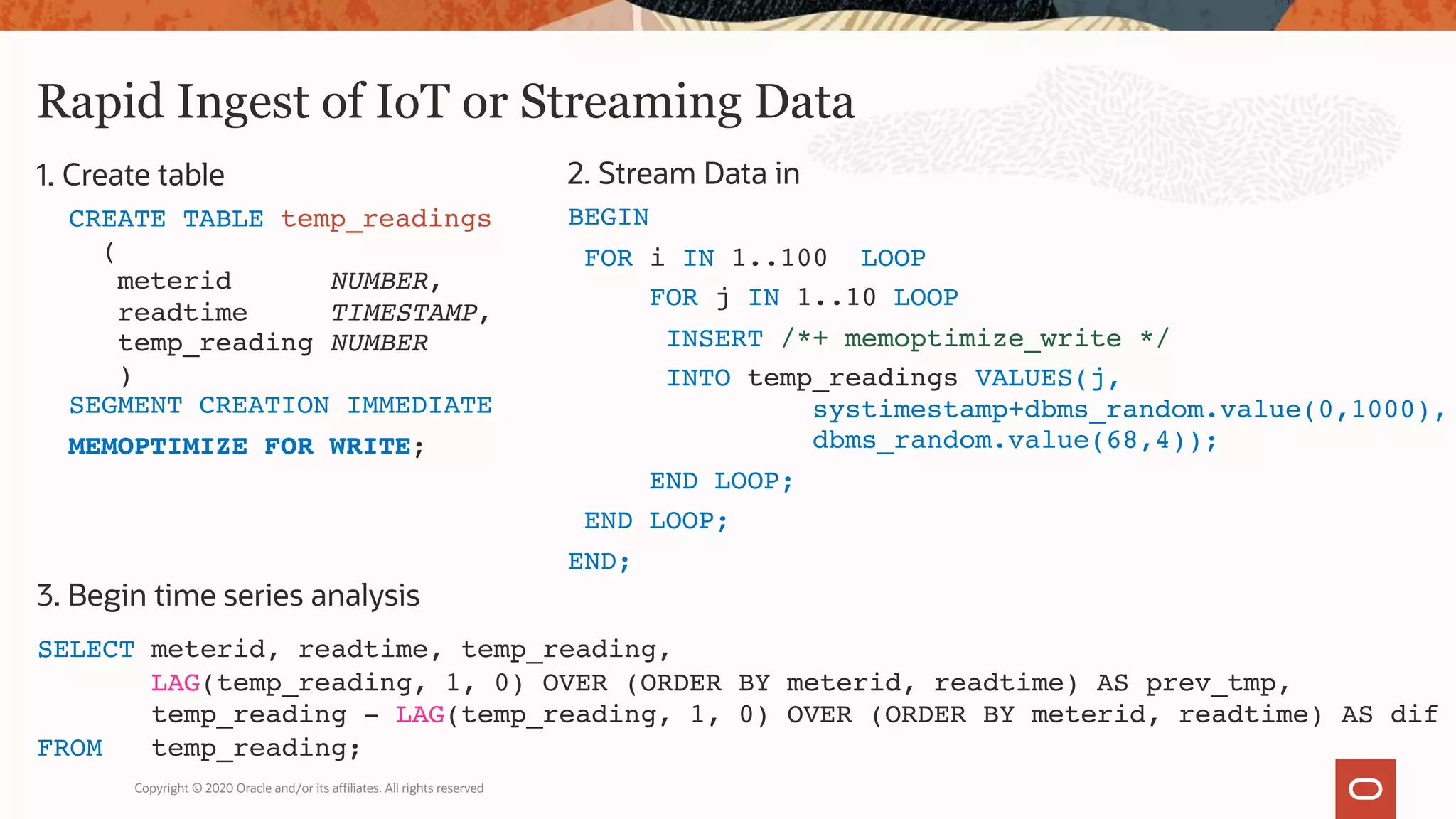 Database@Home : The Future is Data Driven | PDF