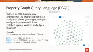 Database@Home : The Future is Data Driven | PPT