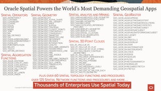 Database@Home : The Future is Data Driven | PPT