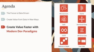 Database@Home : The Future is Data Driven | PPT