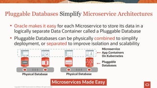 Database@Home : The Future is Data Driven | PPT