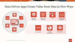 Database@Home : The Future is Data Driven | PPT