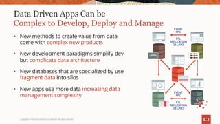 Database@Home : The Future is Data Driven | PPT