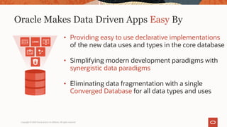 Database@Home : The Future is Data Driven | PPT