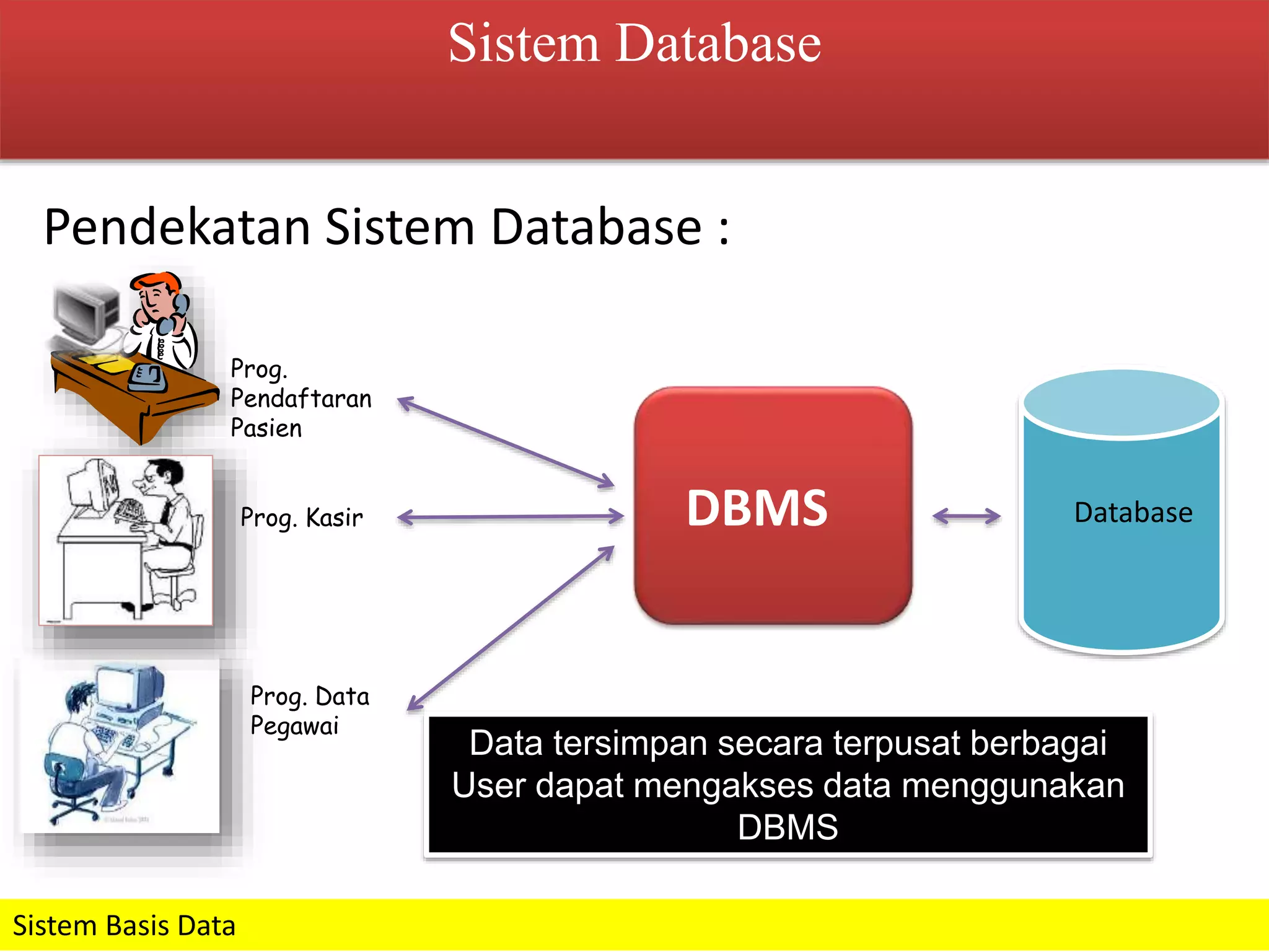 Database | PPT