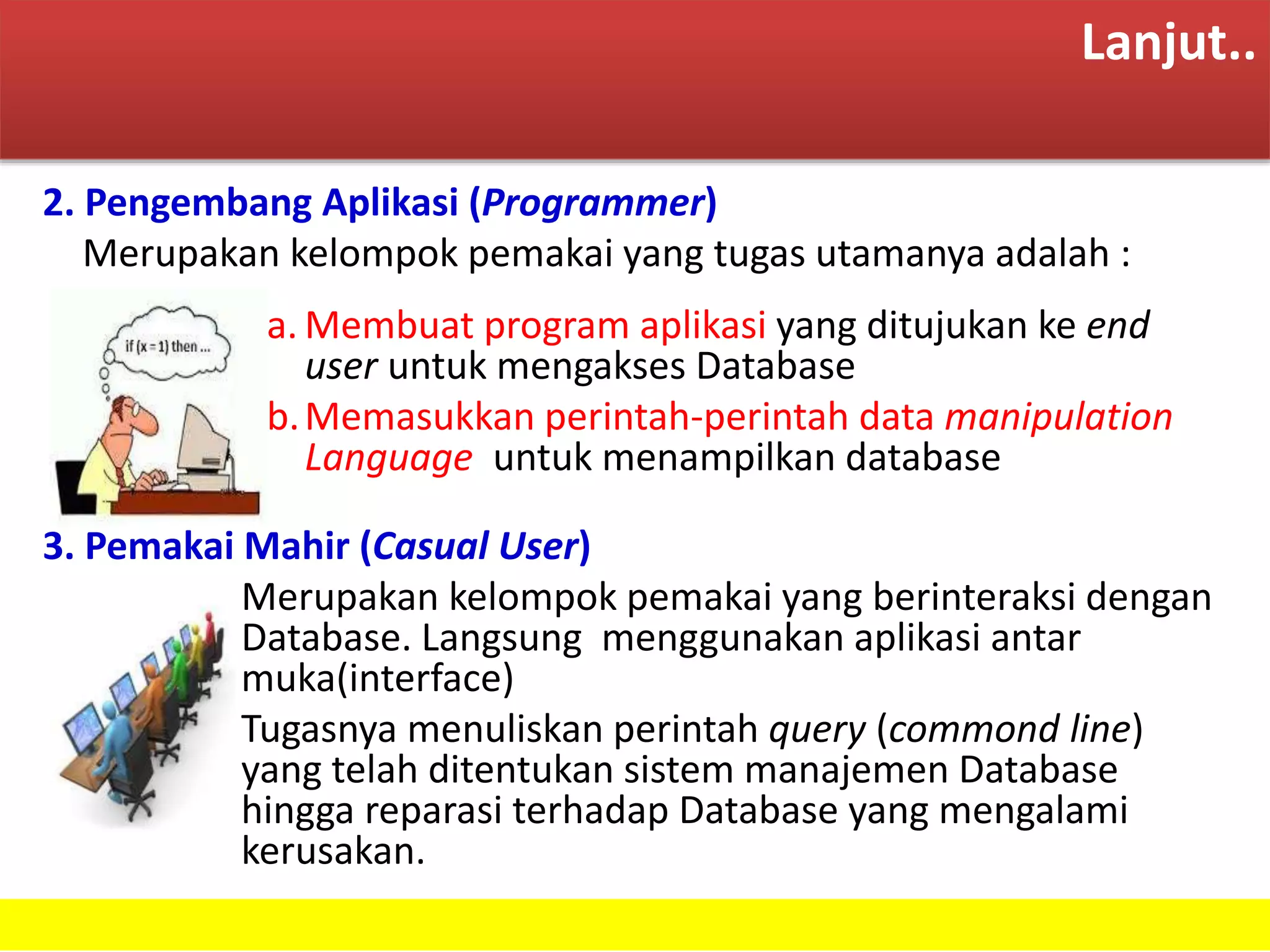 Komponen sistem database | PPT
