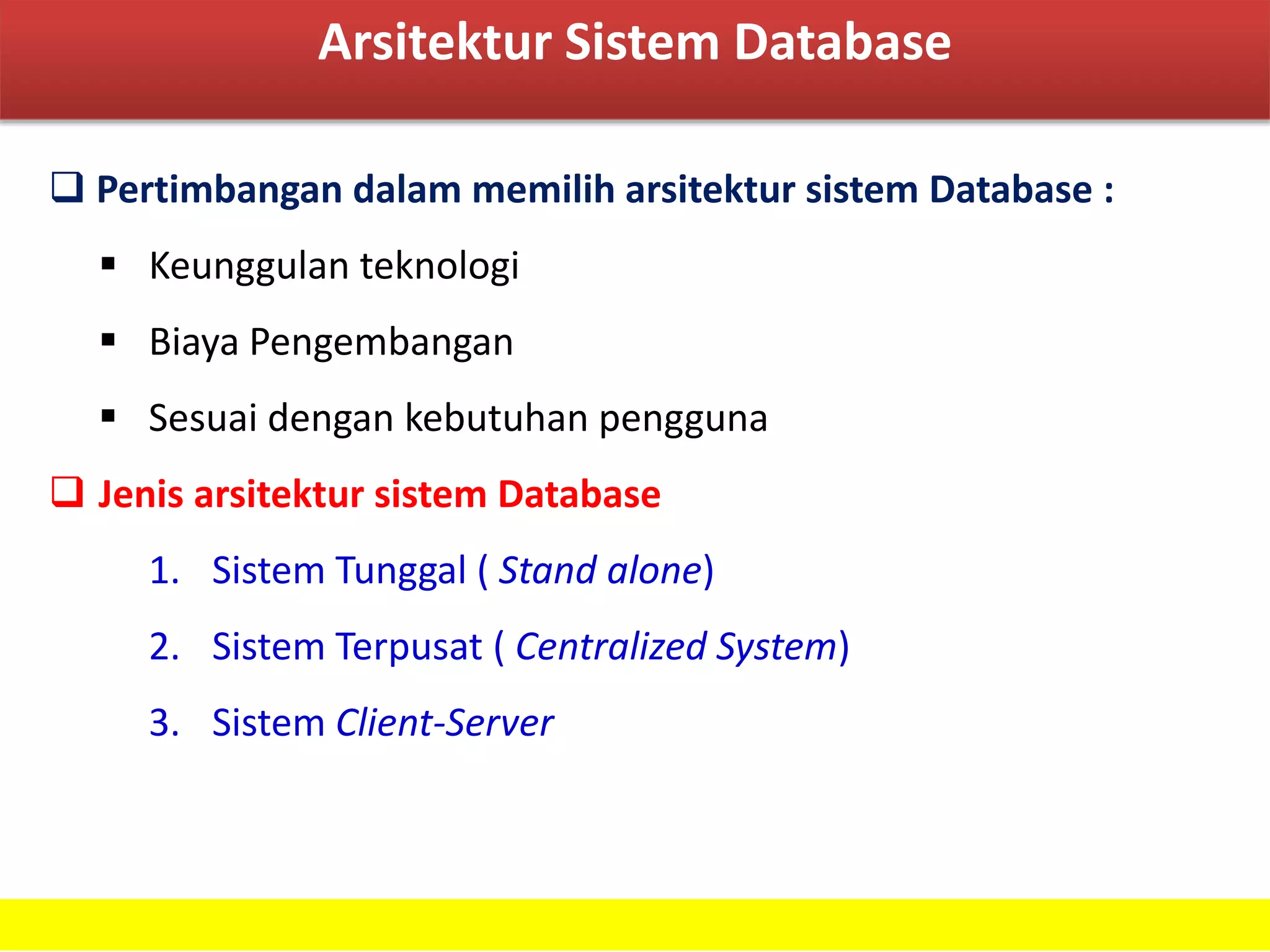 Komponen sistem database | PPT