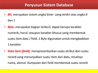 Komponen sistem database | PPT