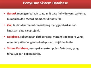 Komponen sistem database | PPT
