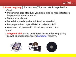 Komponen sistem database | PPT