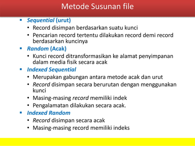 Komponen sistem database | PPT