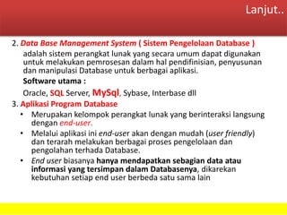 Komponen sistem database | PPTX