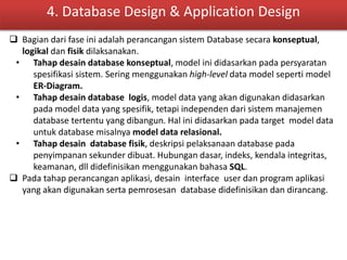 perancangan sistem | PPTX