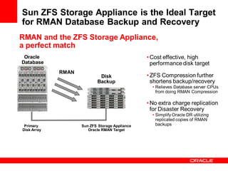 Database backup 110810 | PPT