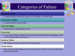 Database backup and recovery basics | PPT