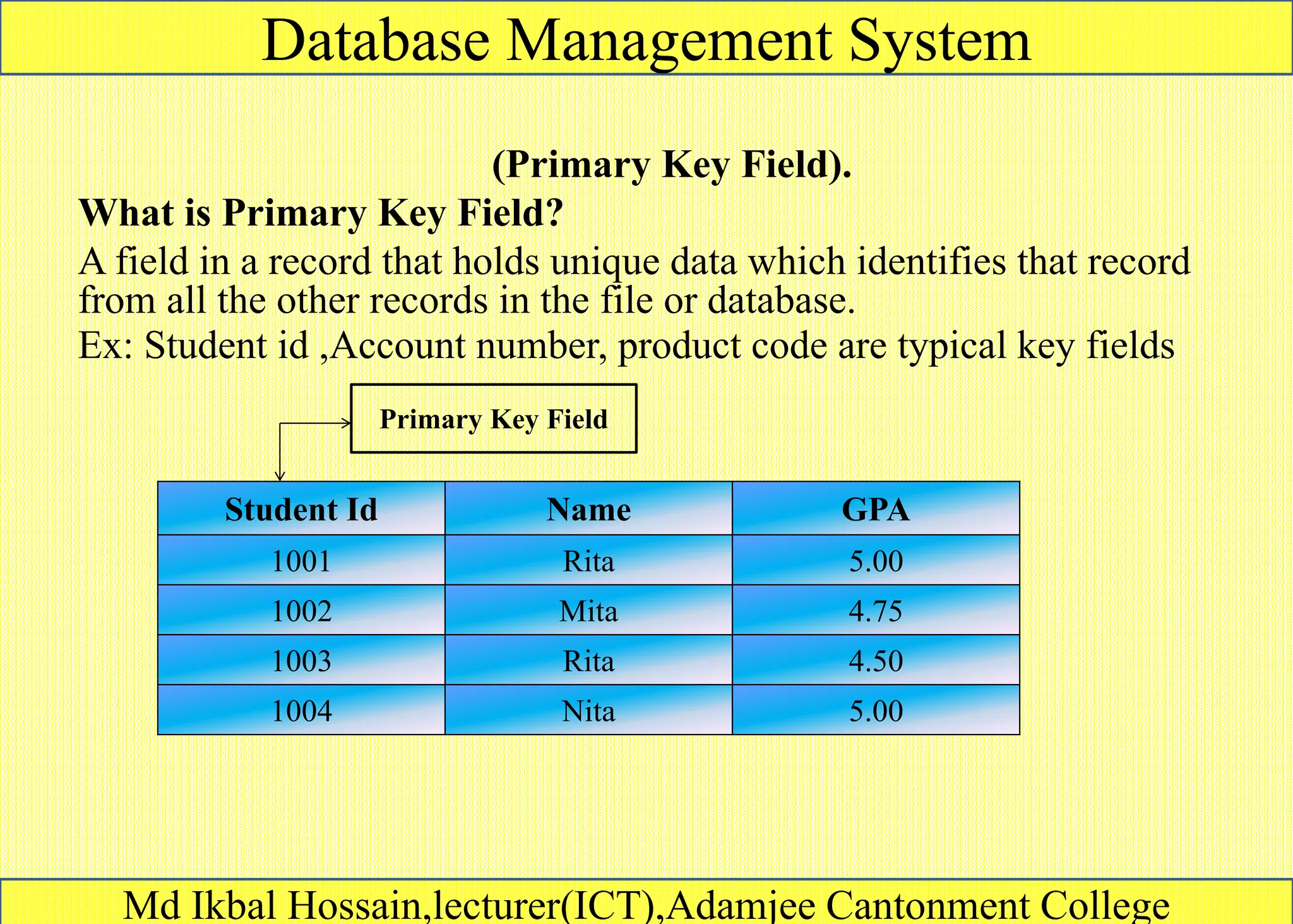 HSC ICT: DATABASE MANAGEMENT SYSTEM( bangla Version) | PPTX