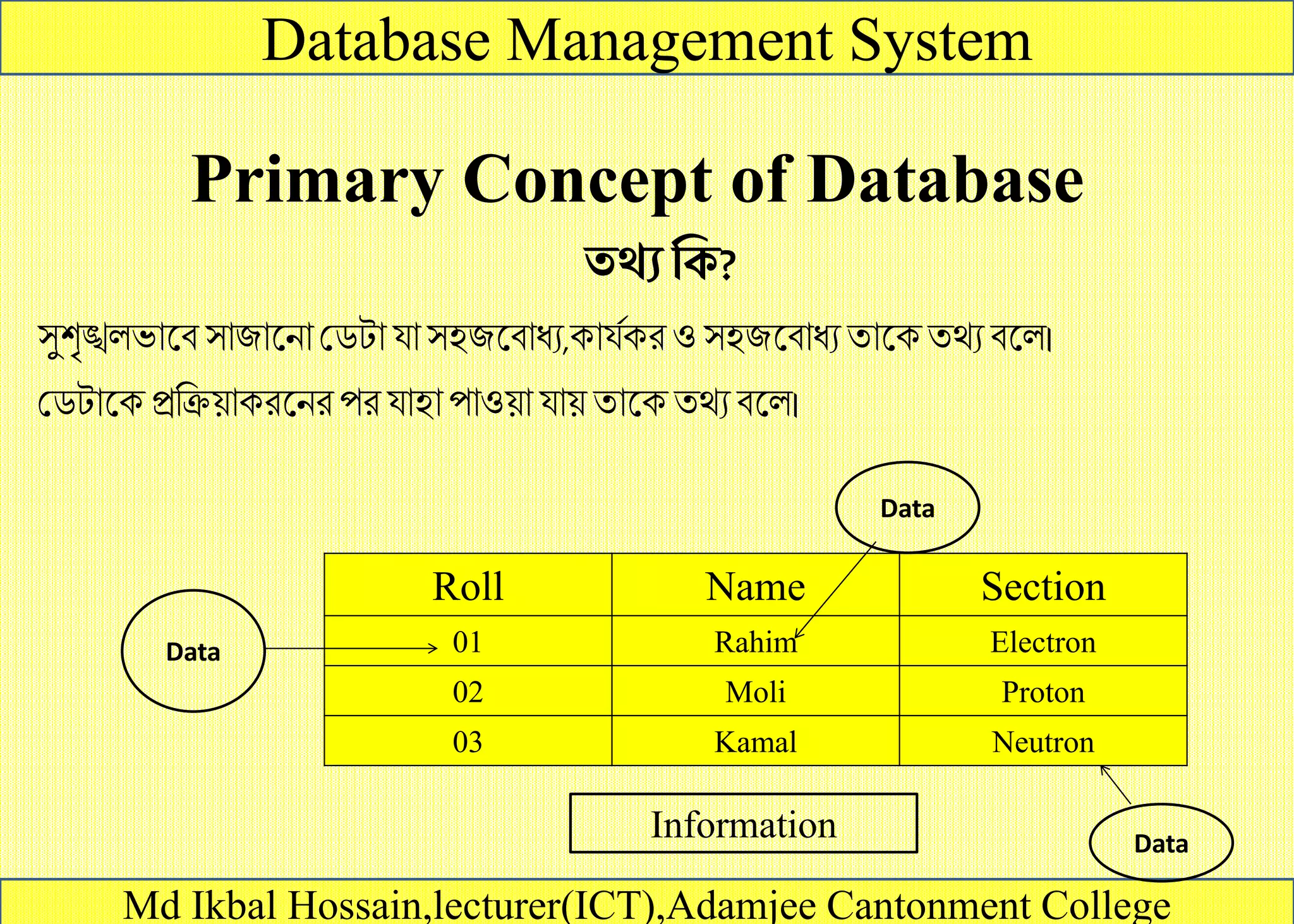 HSC ICT: DATABASE MANAGEMENT SYSTEM( bangla Version) | PPTX