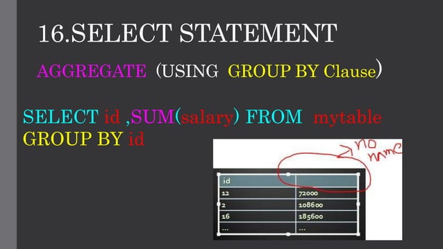 MS SQL Database basic | PPTX | Databases | Computer Software and ...