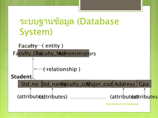 Database basic new | PPT