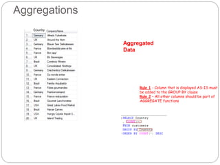 Database basics | PPTX
