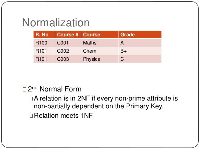 Non Prime Attribute In Dbms | Design Corral