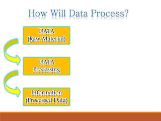 Database basics | PPT