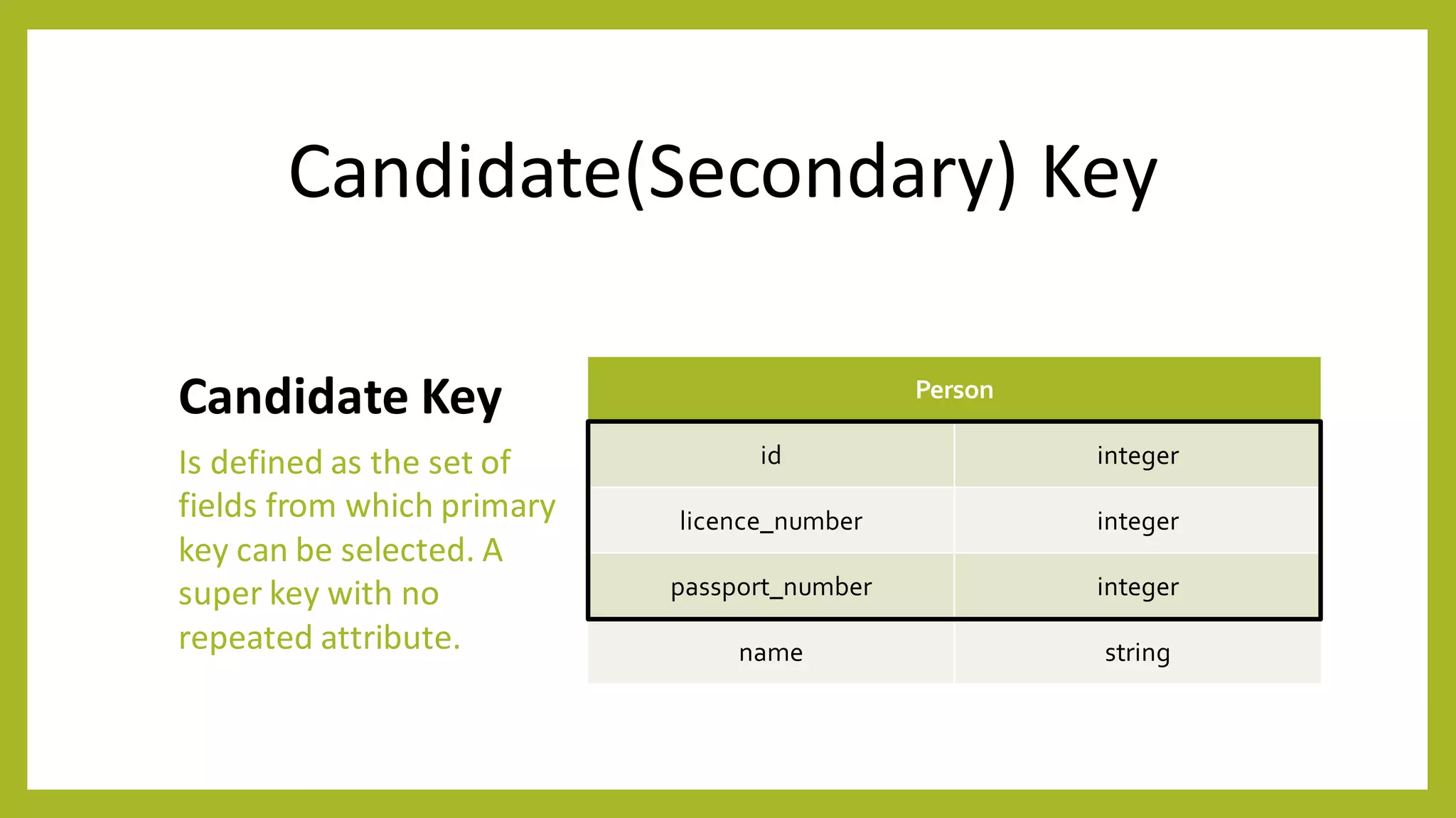 Database Basics | PDF