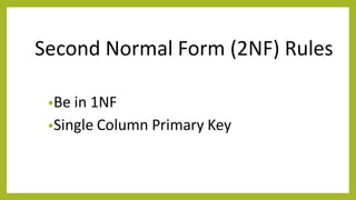 Database Basics | PDF