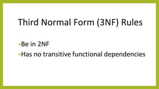 Database Basics | PDF