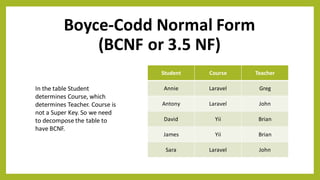 Database Basics | PDF
