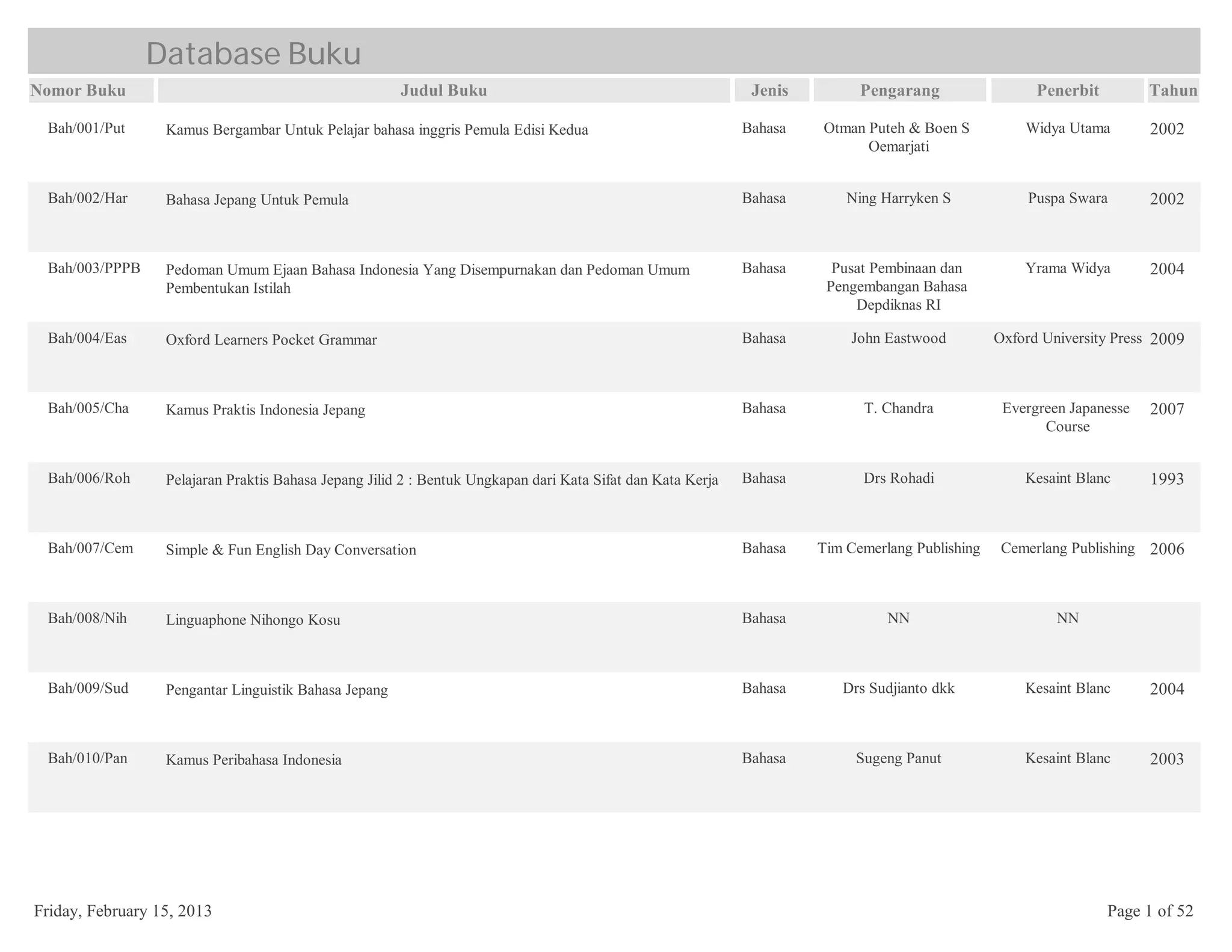 Database buku real batch 1 feb 2013 saung baca rumah alit | PDF