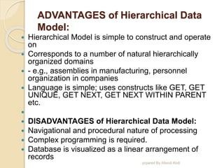 database chap 1 and 2.pptx