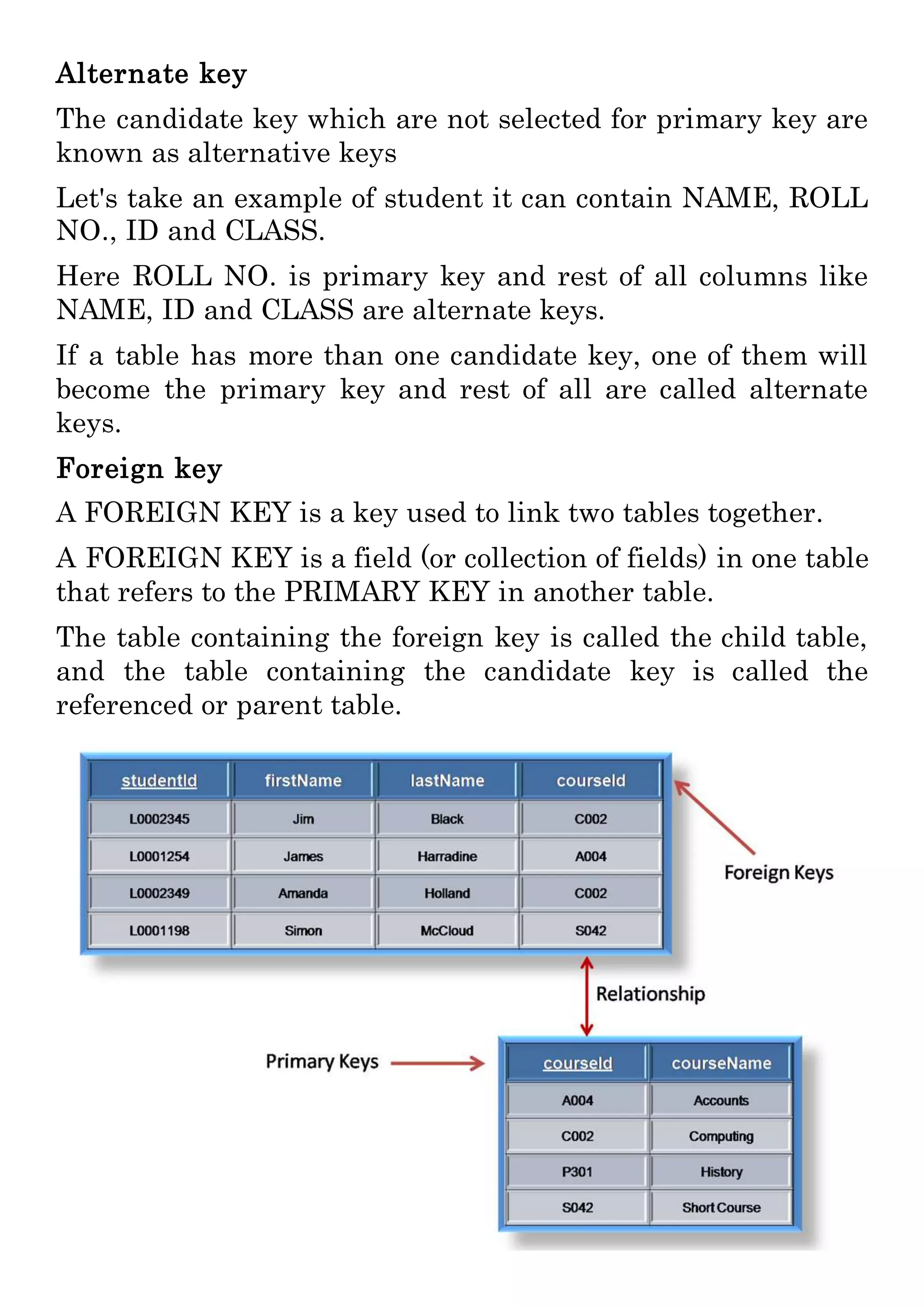COMPUTERS Database | PDF