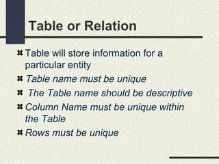 Database concepts | PPT