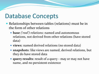 Database concepts | PPT