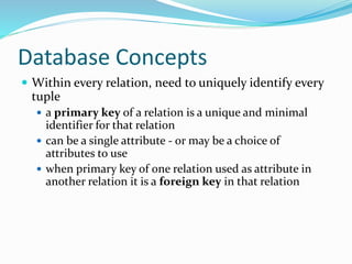 Database concepts | PPT