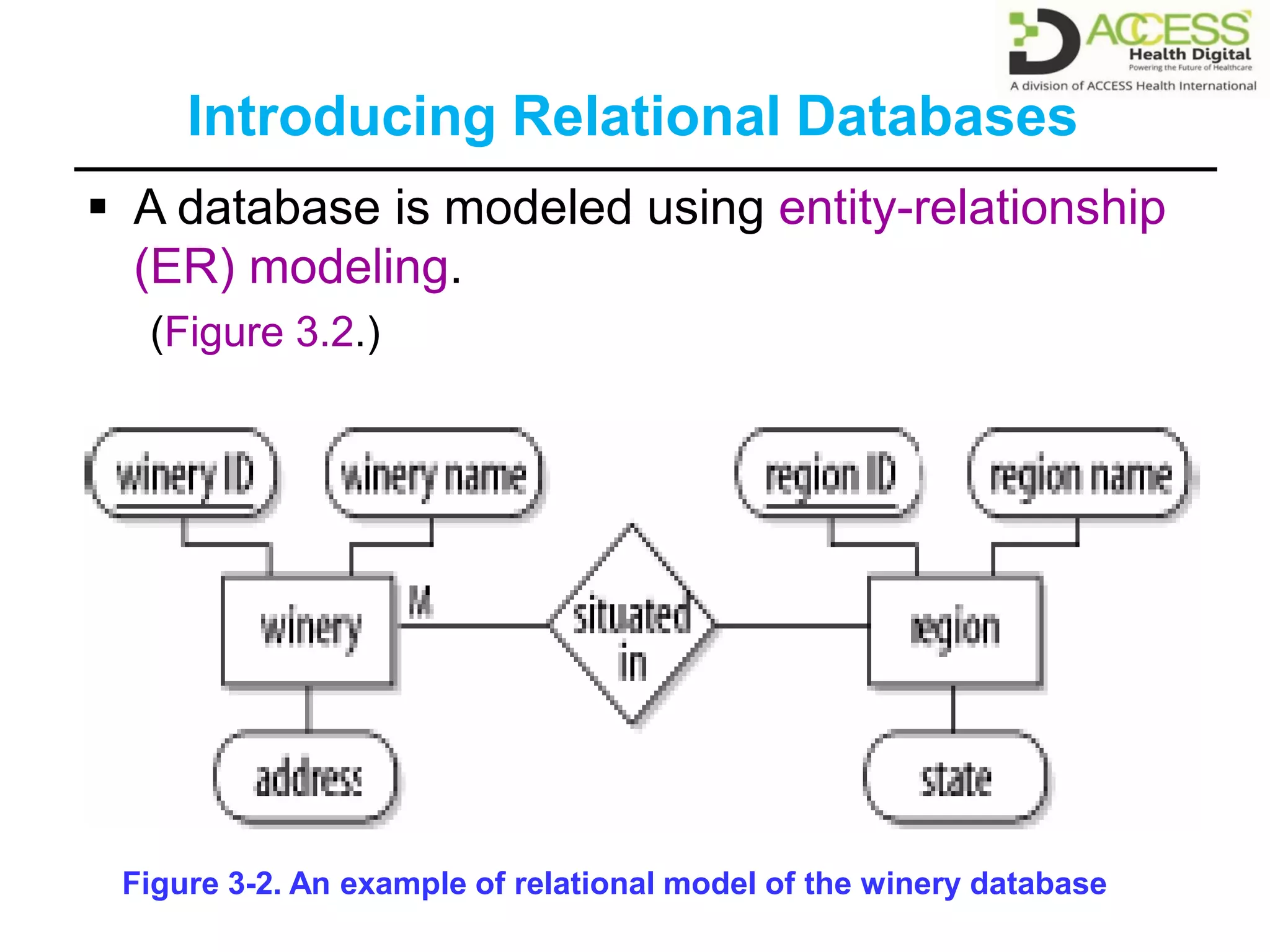Database concepts | PDF