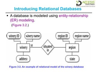 Database concepts | PPT