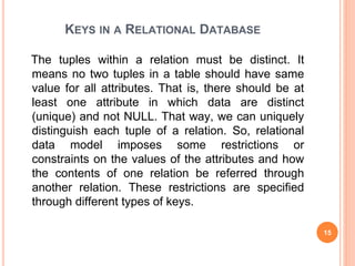 Database Concepts.pptx