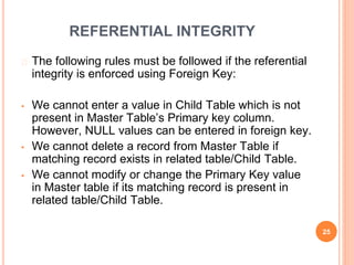 Database Concepts.pptx