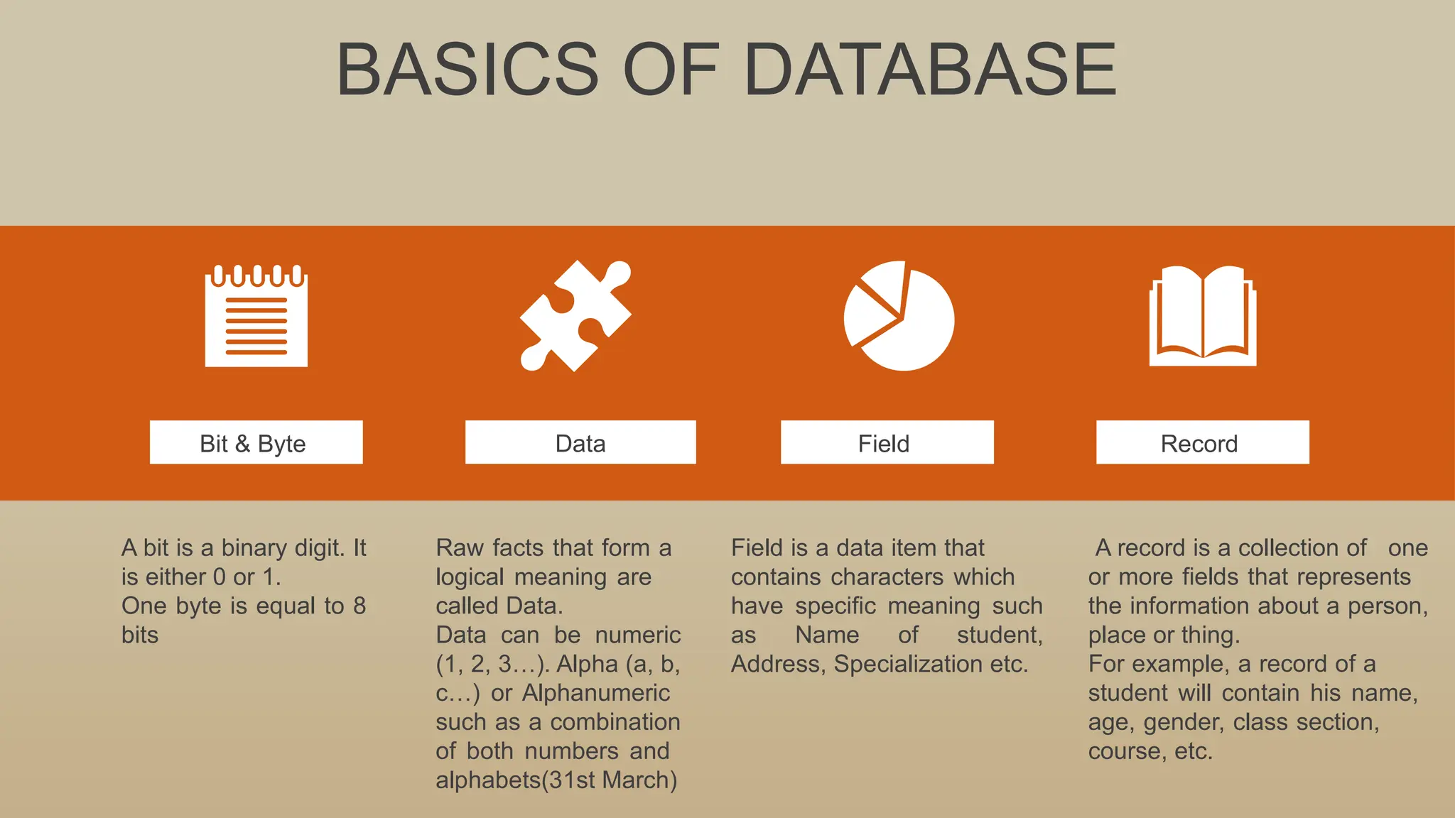Database Concepts in Research Methodology .pptx