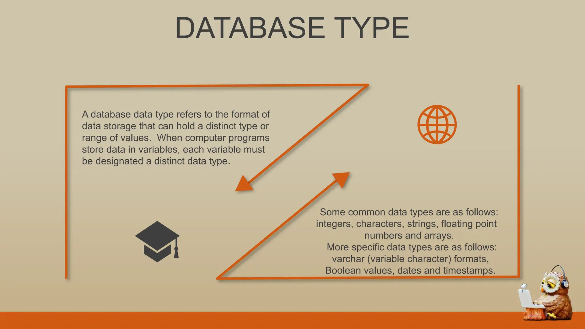 Database Concepts in Research Methodology .pptx