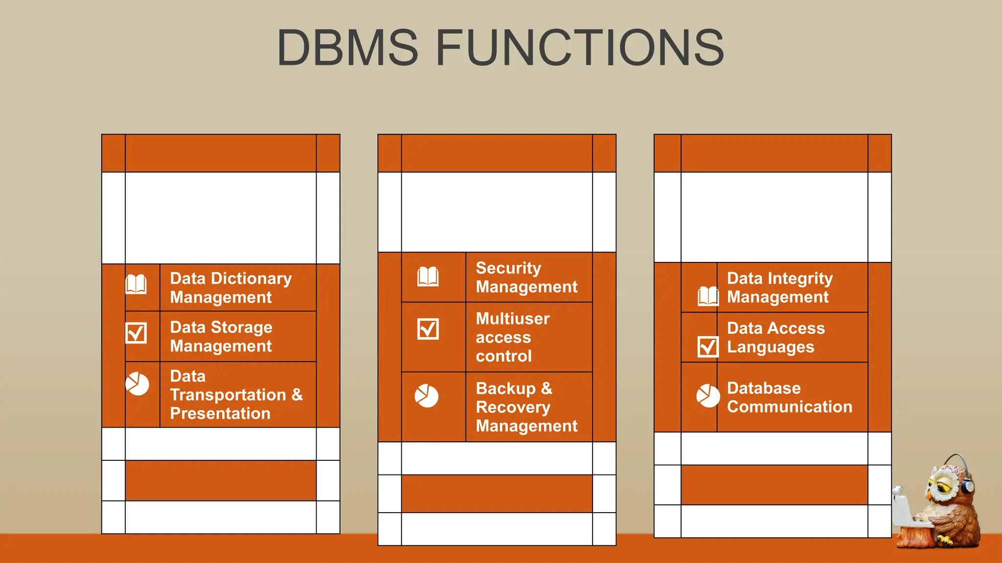 Database Concepts in Research Methodology .pptx