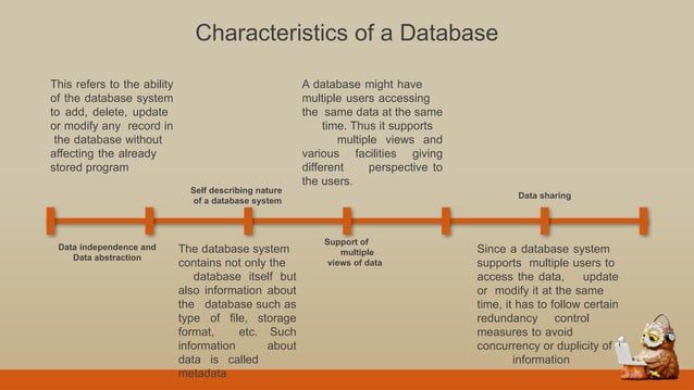 Database Concepts in Research Methodology .pptx