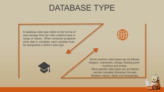 Database Concepts in Research Methodology .pptx