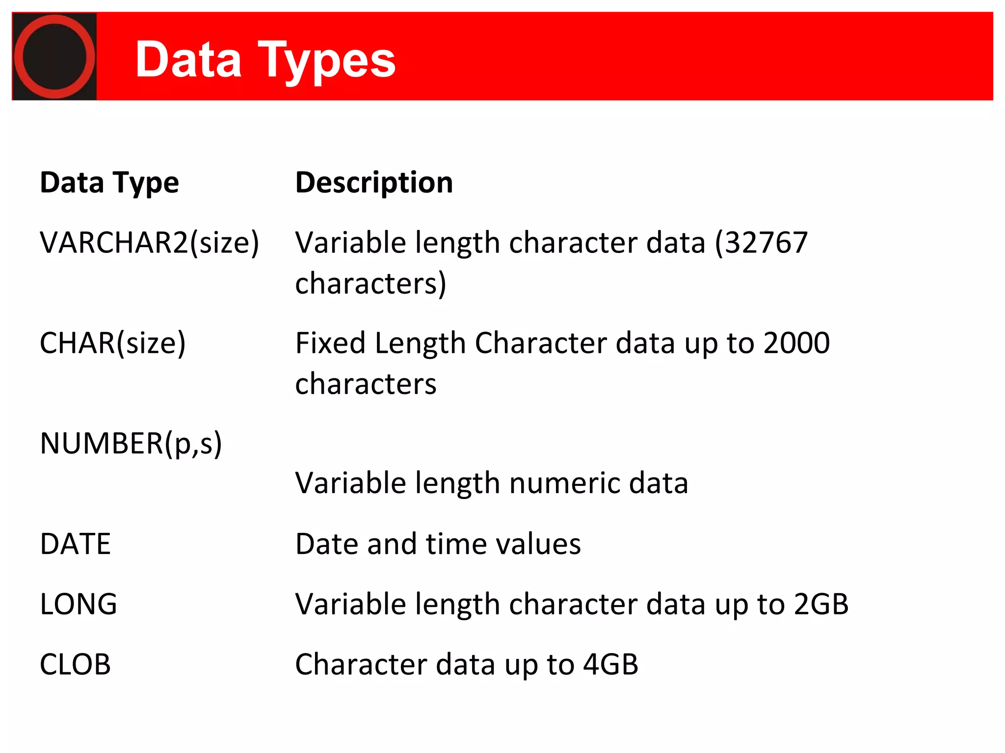 Database Concepts 101 | PPT