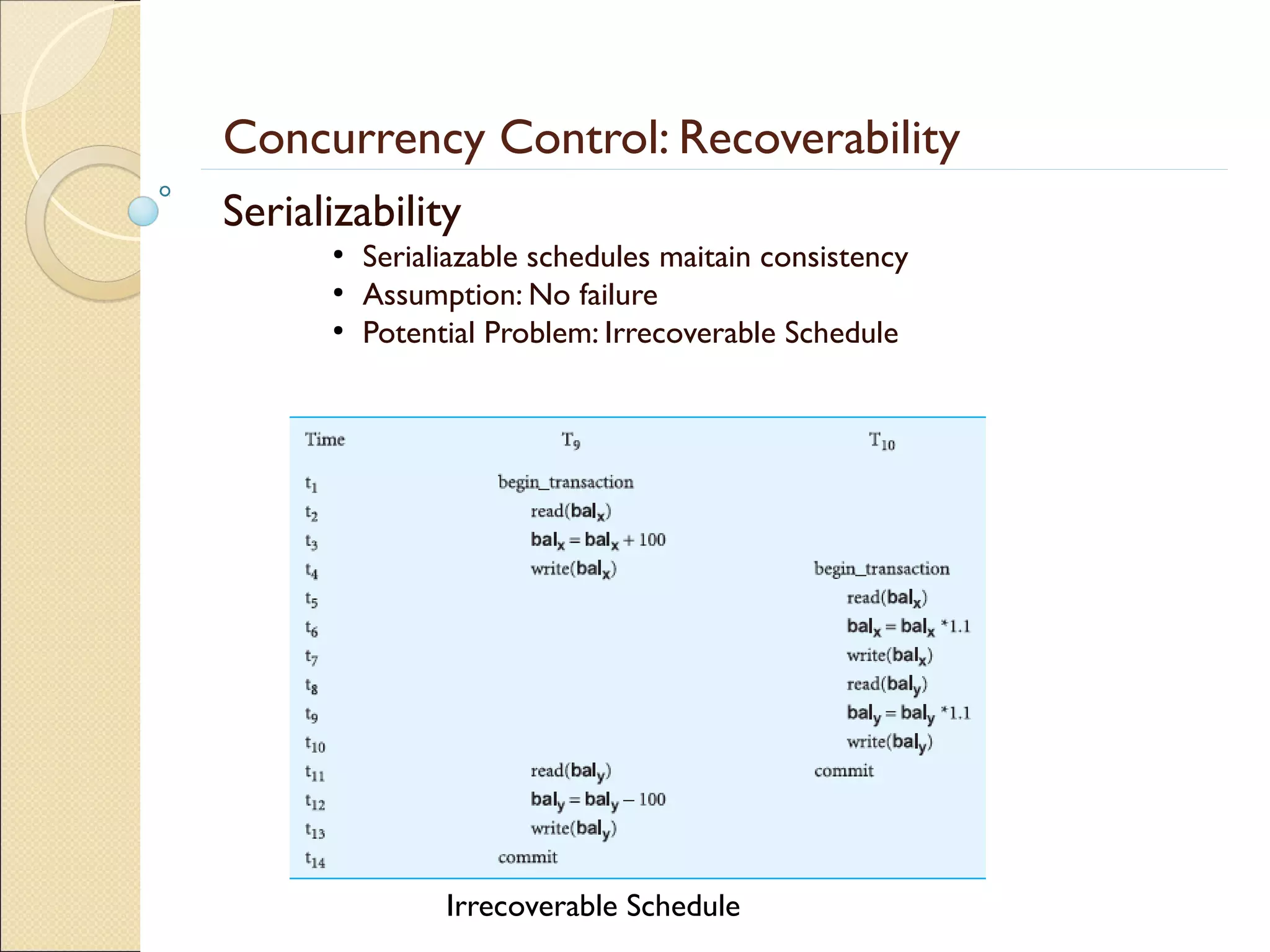Database concurrency control & recovery (1) | PPT