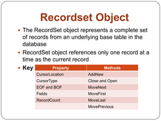Data base connectivity and flex grid in vb | PPTX